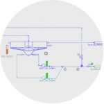 Processes – SysCAD