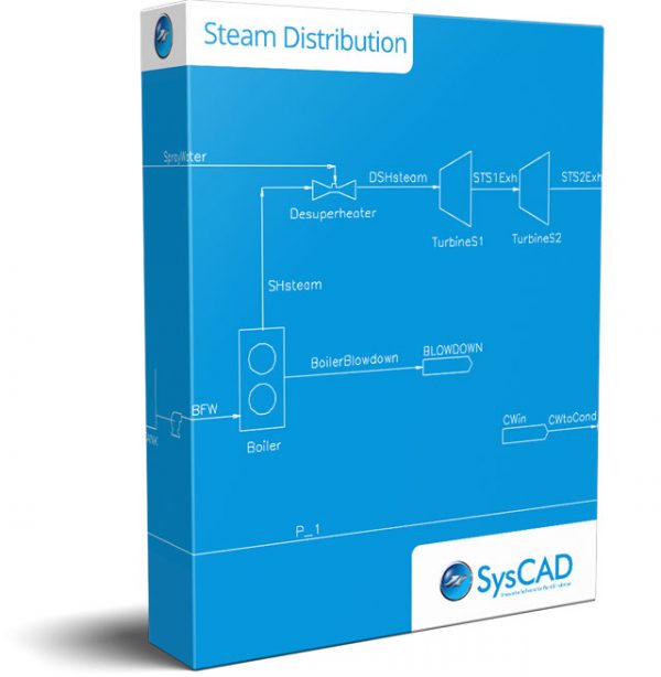 Steam Distribution – SysCAD
